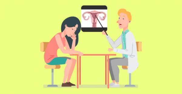 Policistični jajnici - Koji su simptomi i kako se leče policistični jajnici?