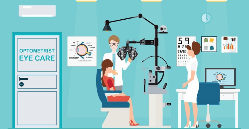 Kompletni oftalmološki pregled – kako izgleda i gde ga obaviti?